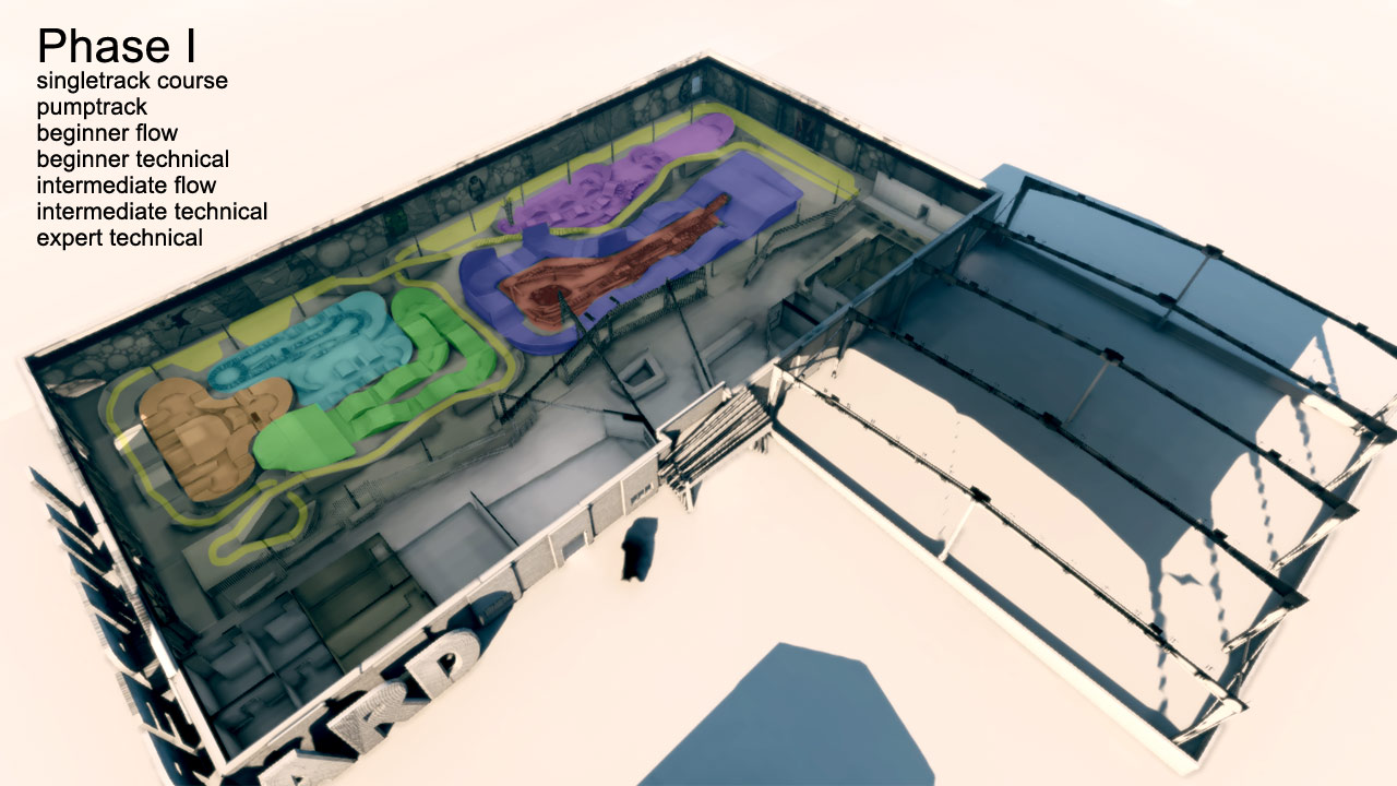 Articles | info@velo.bike